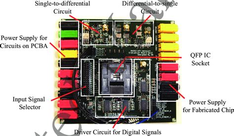 Pcba Designed To Measure Prototype Chip Characteristics Download