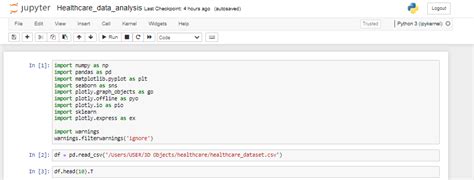 Healthcare Dataset — Eda This Report Presents The Analysis Of By Olumidefakokunde Mar