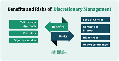 Discretionary Management What It Is And How It Works