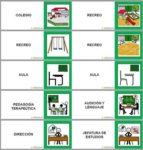 Carteles Con Pictogramas De Arasaac Para La Señalización Del Centro