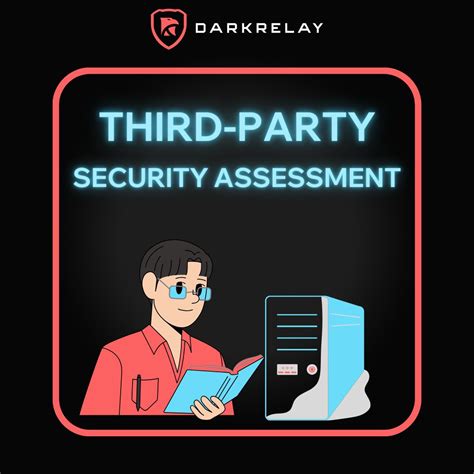 Networks Thirdpartysecurity Cybersecurity Vendorrisk Infosec… Darkrelay Security Labs