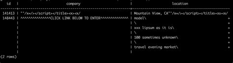 Postgresql How To Preserve New Line Character While Performing Psql