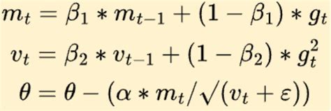 Complete Guide To The Adam Optimization Algorithm Built In