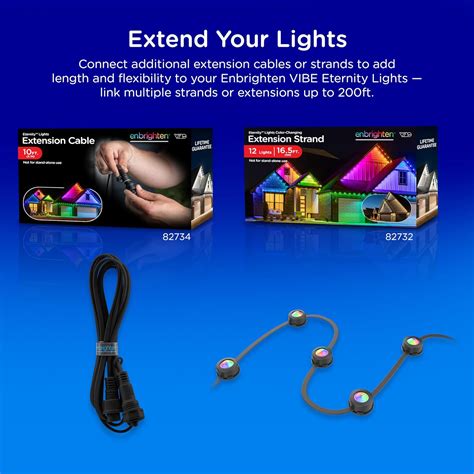 Python Programming And Sql Bible Wpzoid