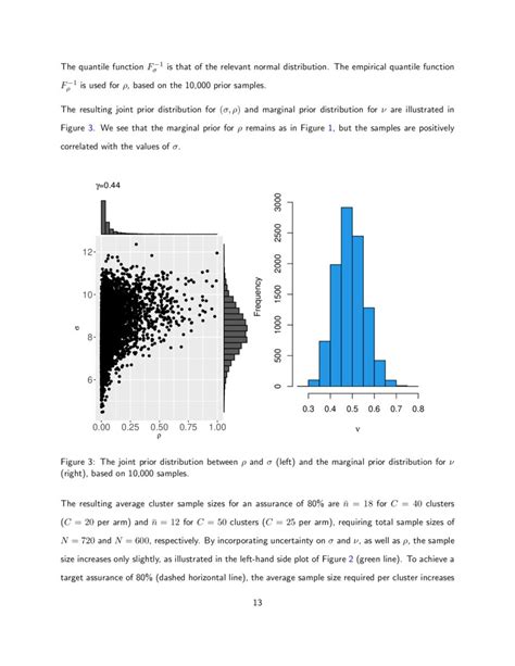 Hybrid Sample Size Calculations For Cluster Randomised Trials Using