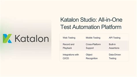 Streamline Your Testing A Guide To Automation Testing Tools Ppt