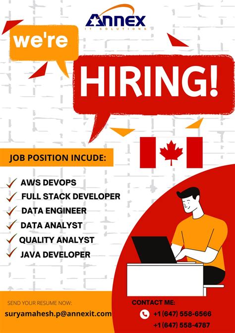 Surya Mahesh Penke On Linkedin Jobseekers Urgent Hiring Like