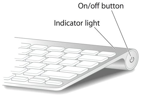 Macos Cannot Connect To Wireless Keyboard Ask Different