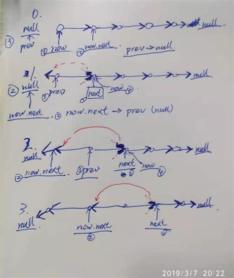 LeetCode笔记 链表ing 腾讯云开发者社区 腾讯云 LeetCode笔记 链表ing 腾讯云开发者社区 腾讯云
