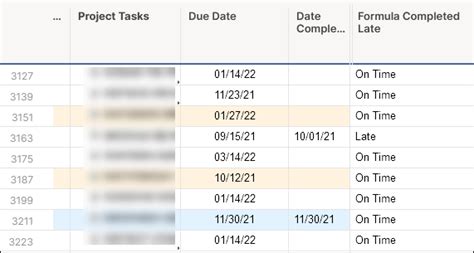 Formula Help Need To Show Blank Cell As Late If Date In Adjacent Cell Is Past Smartsheet