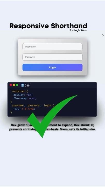 Responsive Shorthand Coding Webdevelopement Webdesign Css Youtube
