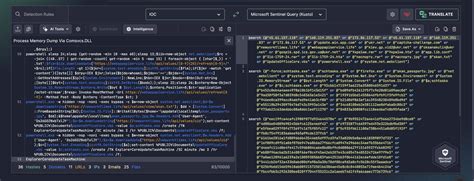 Uncoder Private Non Agentic Ai For Threat Informed Detection Engineering Soc Prime