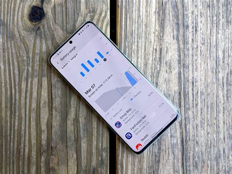 Samsung S20 Battery Life: A Quick Overview | CitizenSide