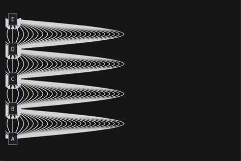 Massive Whitespace Above And Below Graph