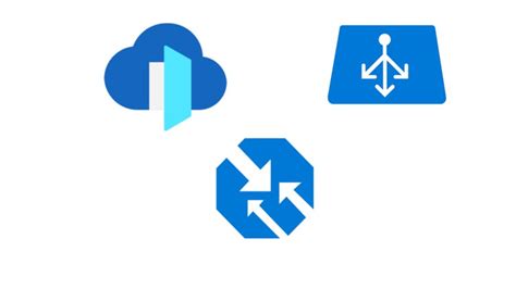 azure load balancers