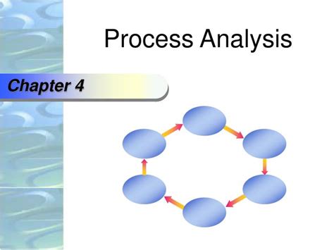 Ppt Process Analysis Powerpoint Presentation Free Download Id2743539