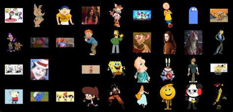 Loathsome Characters Wiki