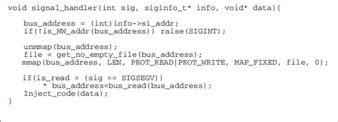 Signal Handler For SIGBUS And SIGSEGV Signals Download Scientific Diagram