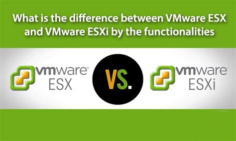 تفاوت VMware ESX و VMware ESXi در چیست پایگاه دانش دیجیتال کده
