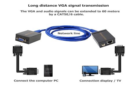 1goal Vga Extender 60m Vga Extender Vga To Rj45 Network Cable Extender Box Vga Transmitter