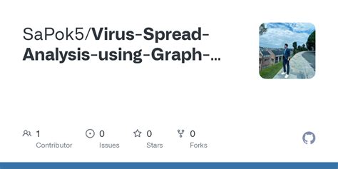 Github Sapok5virus Spread Analysis Using Graph Concept And Path