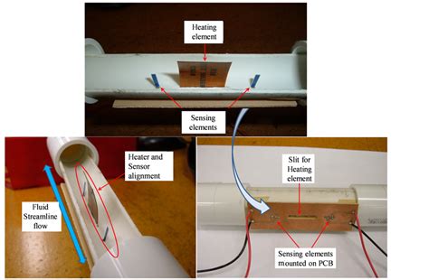 High Precision Bidirectional Heat Pulsed Flow Sensor