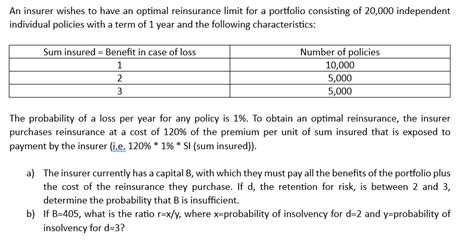 Solved An Insurer Wishes To Have An Optimal Reinsurance