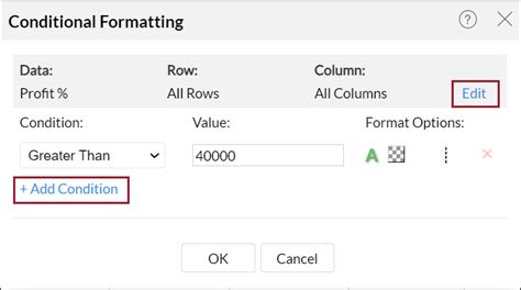 Customizing Pivot Tables Analytics Plus Cloud