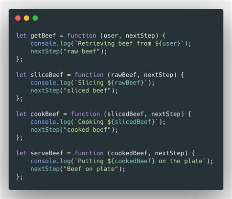 Javascript Callback Hell Simply Explained By Le Van Tuan Long Tech
