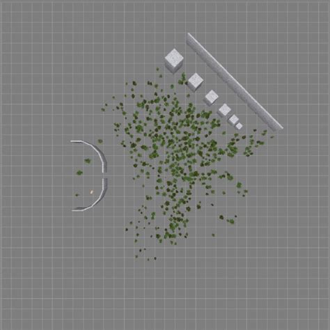 Adaptive Mesh Approach For Predicting Algorithm Behavior With Application To Visibility Culling
