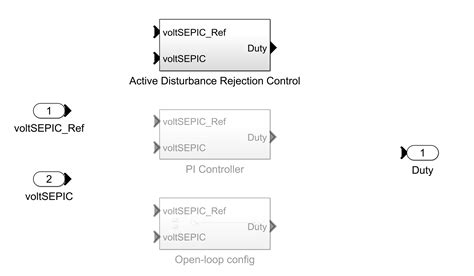 Design Active Disturbance Rejection Control For Sepic Converter