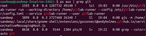 How To Resolve Another Git Process Seems To Be Running In This Repository Geeksforgeeks