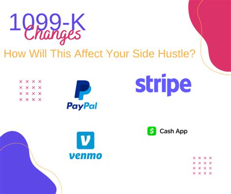 1099 K Changes How Will This Affect Your Side Hustle PPL CPA