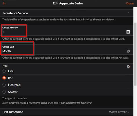 Chart Offset Does Not Work Beginners Openhab Community