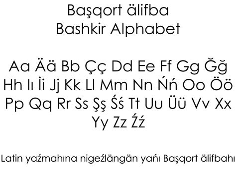 Bashkir Alphabet Based On Latin I Made It What Do You Think Rtiele