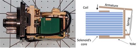 Aaron Dahlen On Linkedin Digikey Automation Relay Physics