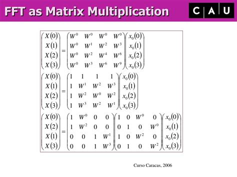PPT FFT For Data Filtering PowerPoint Presentation Free Download ID 6876830