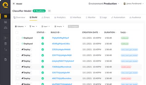 Qwak Say Goodbye To Complex Mlops