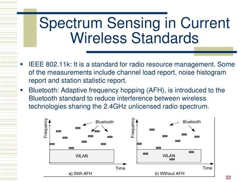 Ppt A Survey Of Spectrum Sensing Algorithm For Cognitive Radio Applications Powerpoint