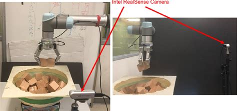 Figure 2 From Counting Objects In A Robotic Hand Semantic Scholar