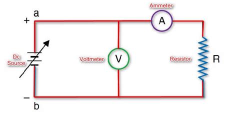 Ohms Law Simon Ohms Experiment And Results StudyElectrical Online Electrical Engineering