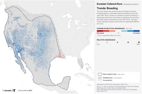 A New Era Of Ebird Science Status And Trends Ebird