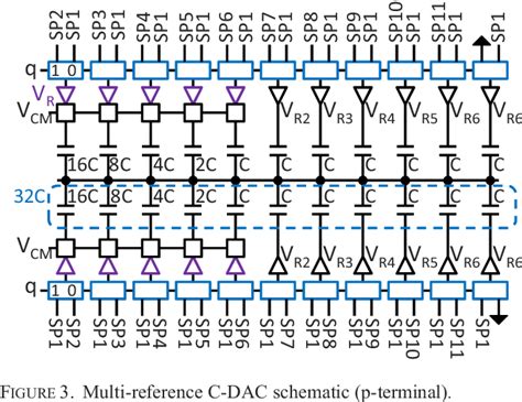 Figure 3 From A 12 Bit 100 Kss Sar Adc For Iot Applications Semantic