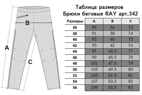 Таблица размеров штанов по росту
