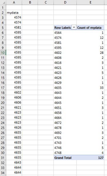 Excel Pulling Same Range From Multiple Sheets Into Master Column