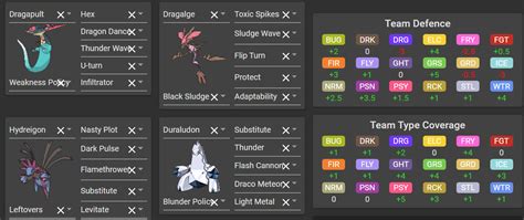 Dragapult I Всеми любимая имба Стратегии Simpleminecraft Форум