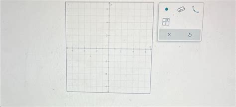 Solved Consider The Following Polynomial Function