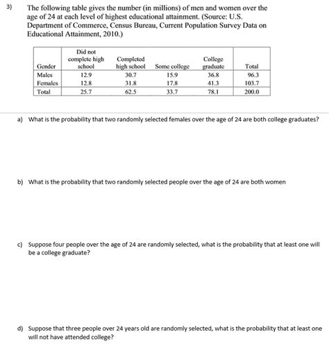 solved 1 the sample space of the experiment is s {1 2 3