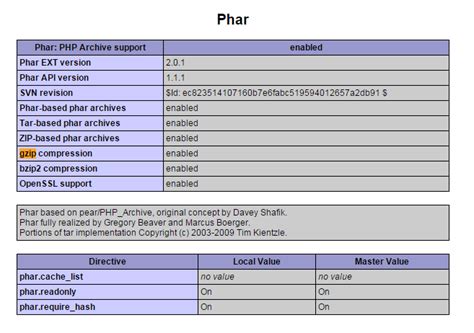 Python Theme In Ggplot Not Working Stack Overflow