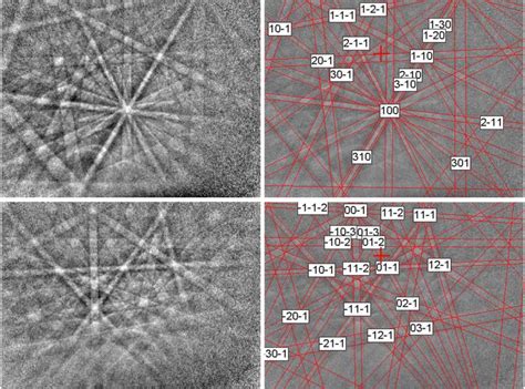 Ebsd Patterns For Hcp Nickel Ebsd Patterns And Indexed Solutions For